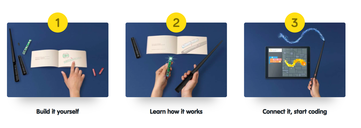 EXCLUSIVE: Kano's First-of-its-Kind Wand and 'Harry Potter' Coding Kit ...
