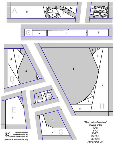 The Leaky Cauldron - The-Leaky-Cauldron.org The-Leaky-Cauldron.org